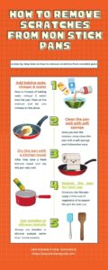 Is It Safe To Use Scratched Non-Stick Pan? | Expert's Guide